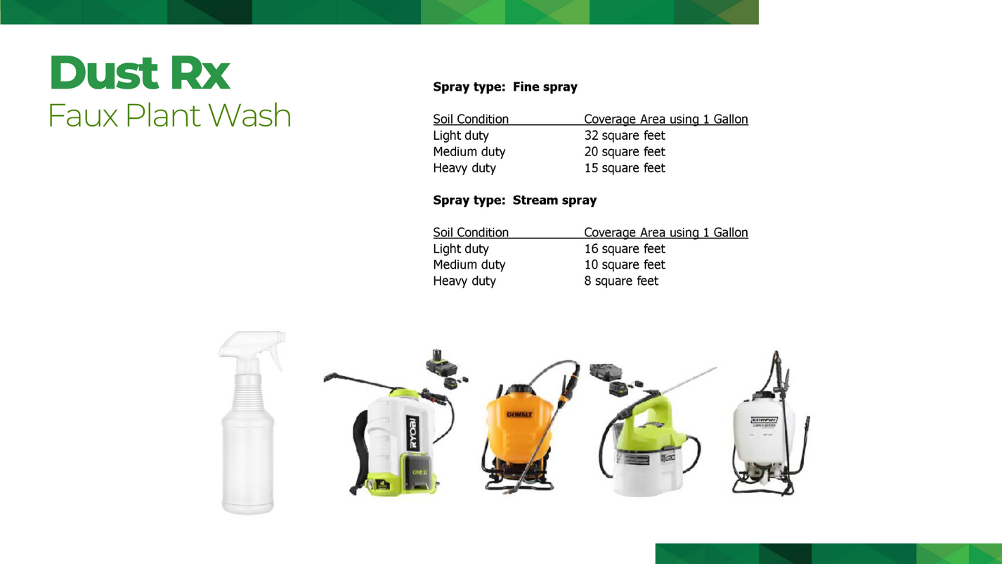 Dust RX - Artificial Plant Cleaner – upscapers